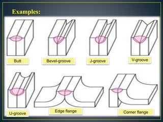 Q3G11M1-2_AlexLedama.pptx