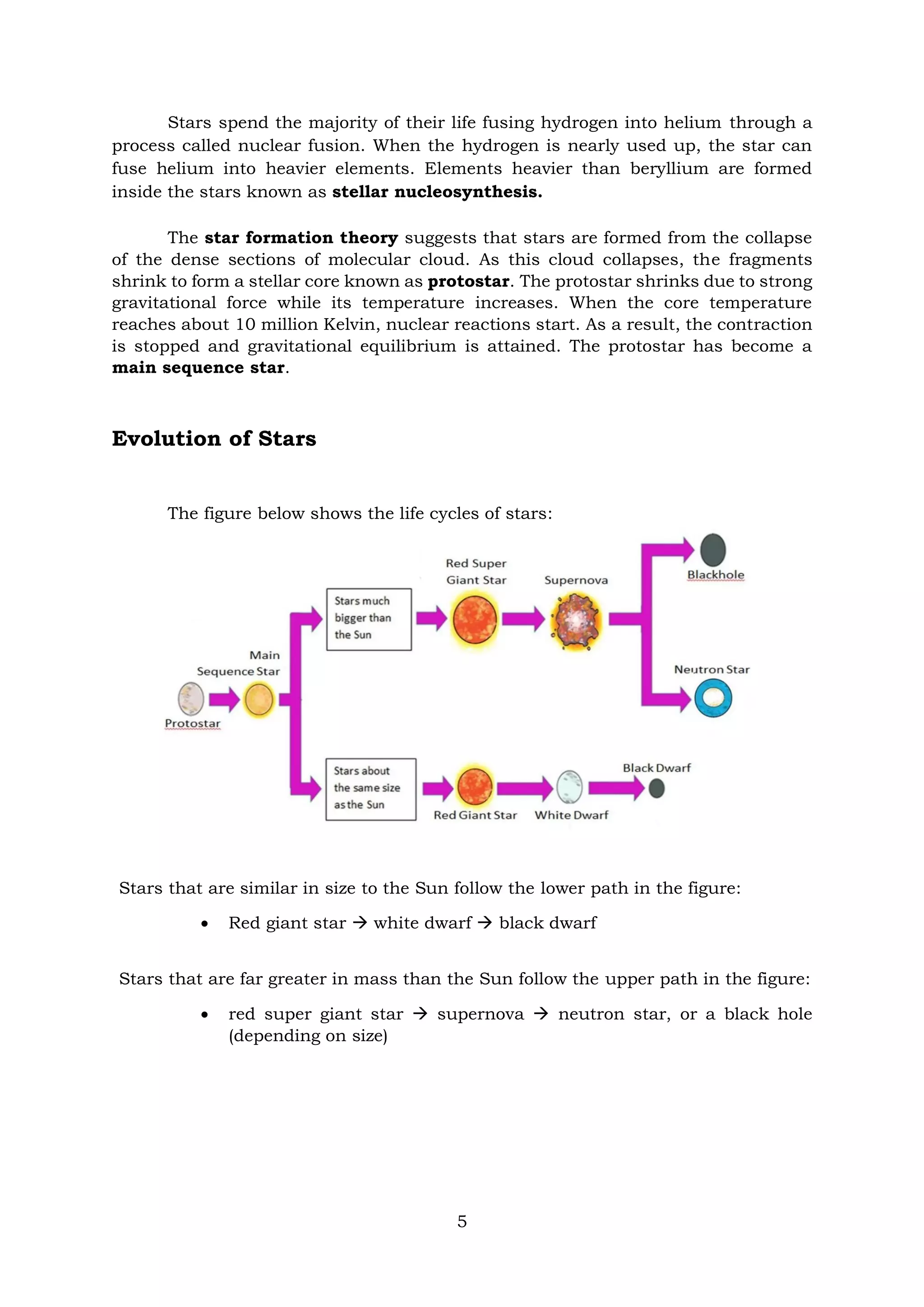 Q3 G11 Physical Science Module 1.pdf