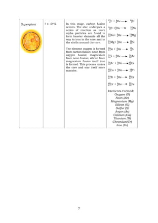 Q3 G11 Physical Science Module 1.pdf
