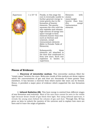 Q3 G11 Physical Science Module 1.pdf