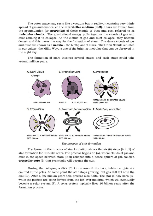 Q3 G11 Physical Science Module 1.pdf