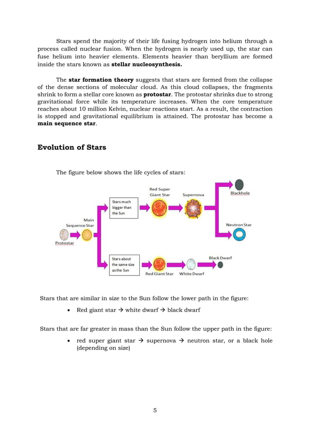 Q3 G11 Physical Science Module 1.pdf