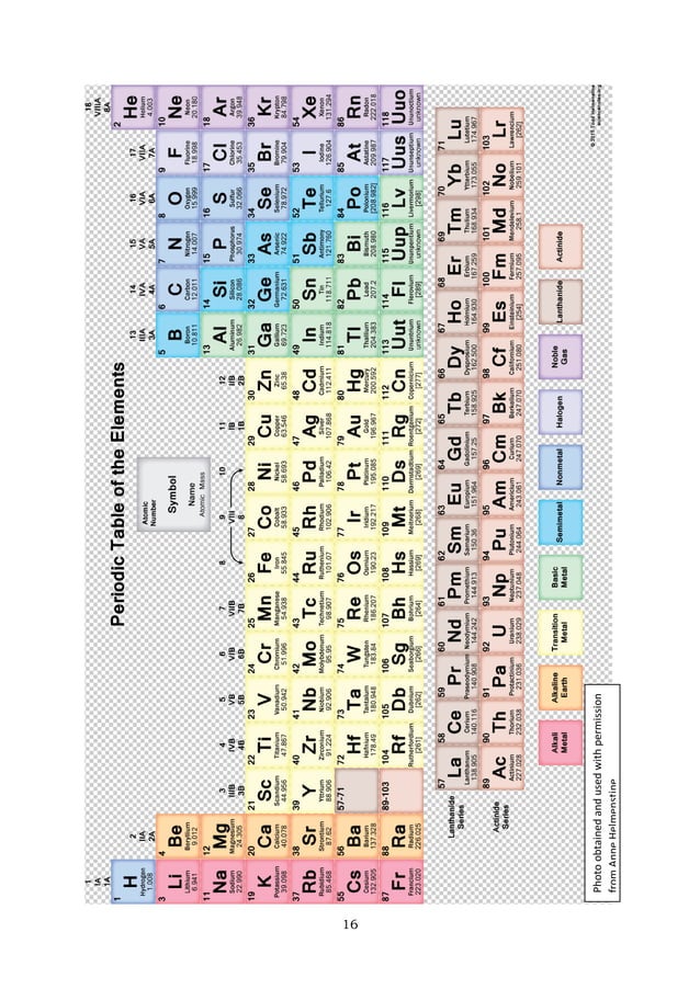 Q3 G11 Physical Science Module 1 pdf q3-g11-physical-science-module-1-pdf