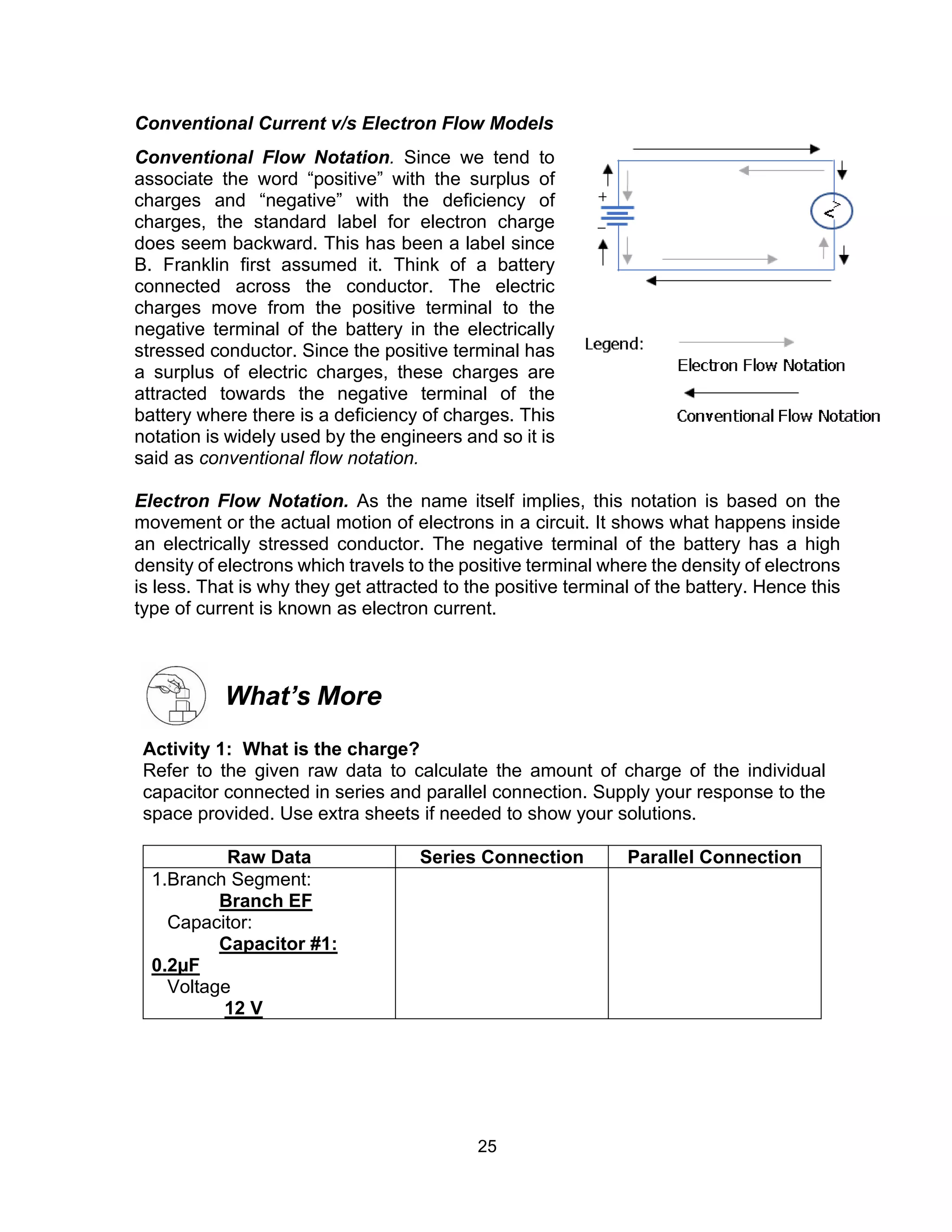 Q3 G12 GENERAL PHYSICS 2 M1.pdf