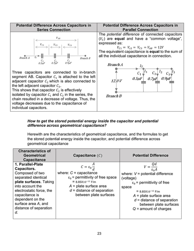 Q3 G12 GENERAL PHYSICS 2 M1.pdf | Chemistry | Science