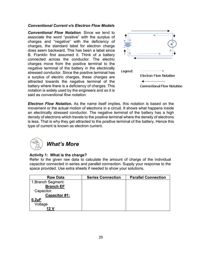 Q3 G12 GENERAL PHYSICS 2 M1.pdf | Chemistry | Science