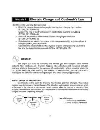 Q3 G12 GENERAL PHYSICS 2 M1.pdf