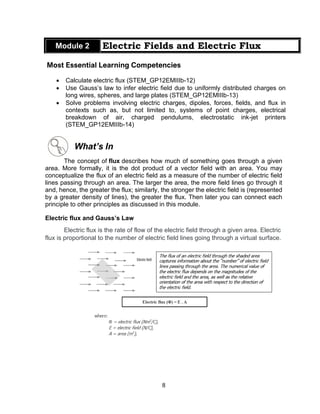 Q3 G12 GENERAL PHYSICS 2 M1.pdf