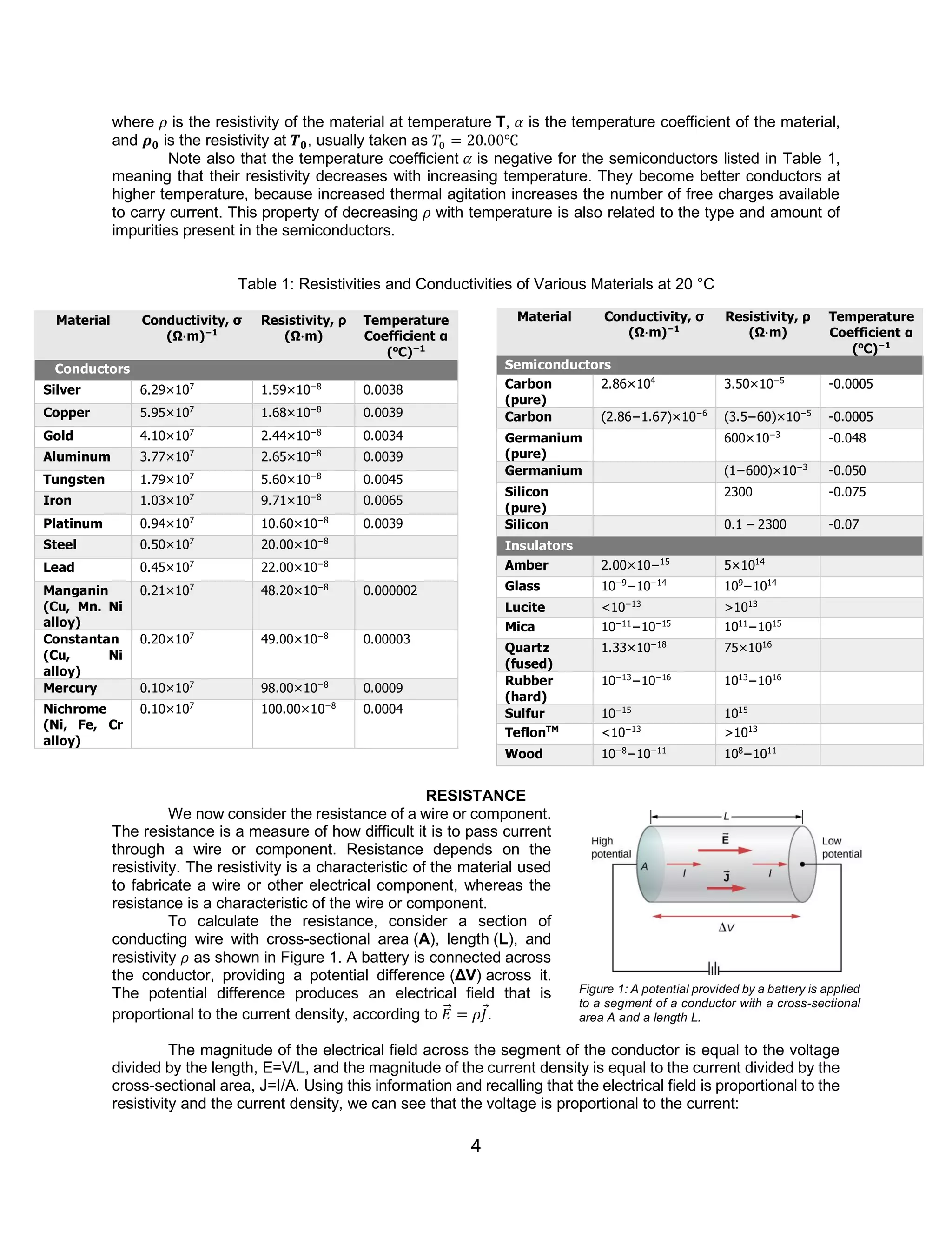 Q3 G12 GENERAL PHYSICS 2 M2.pdf