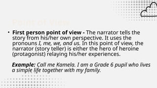 Quarter 3 G6 - ELEMENTS OF THE STORY.pptx