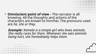 Quarter 3 G6 - ELEMENTS OF THE STORY.pptx