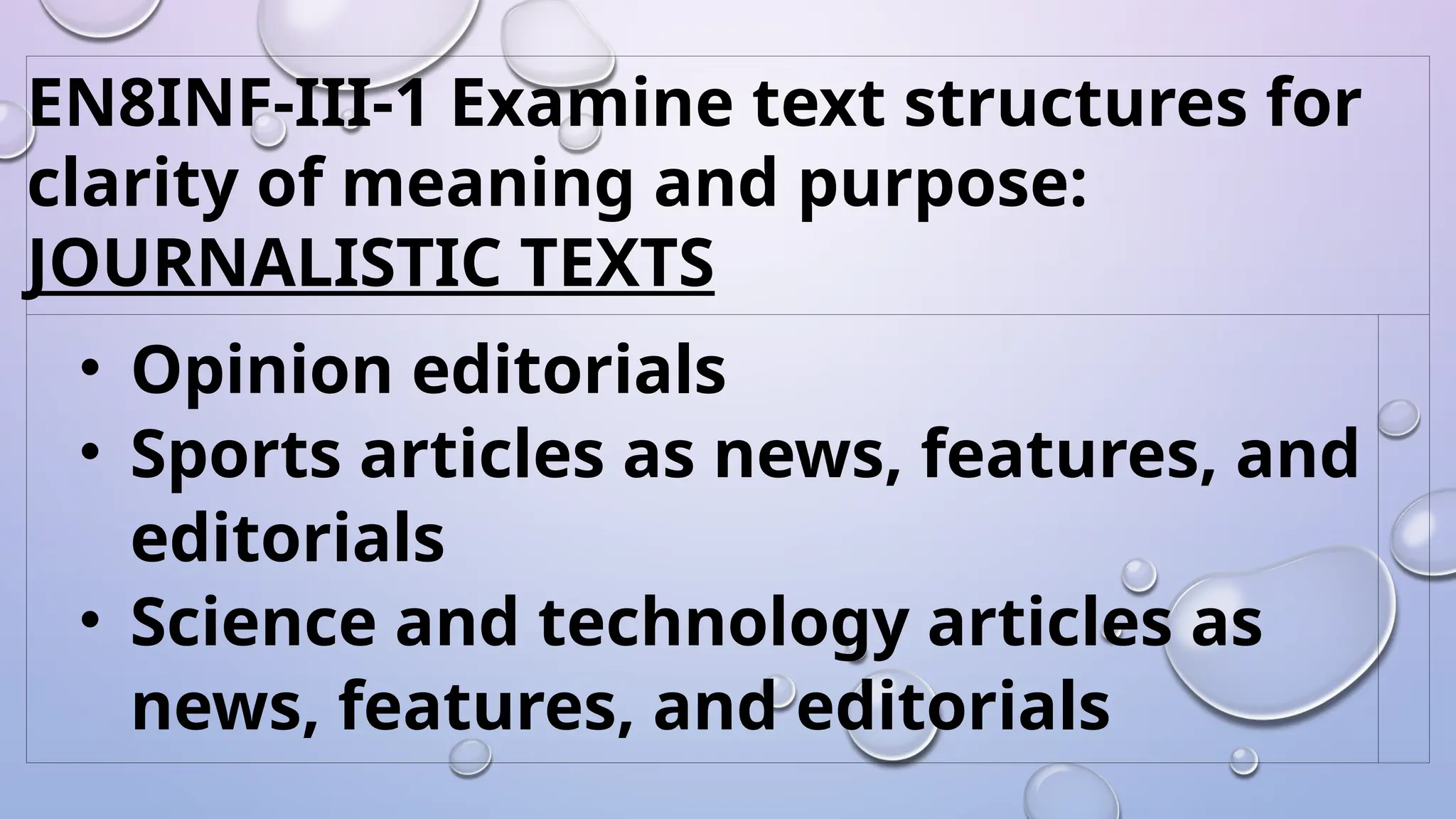 Q3 G8 Lesson 1 TYPES OF JOURNALISTIC TEXTS.pptx