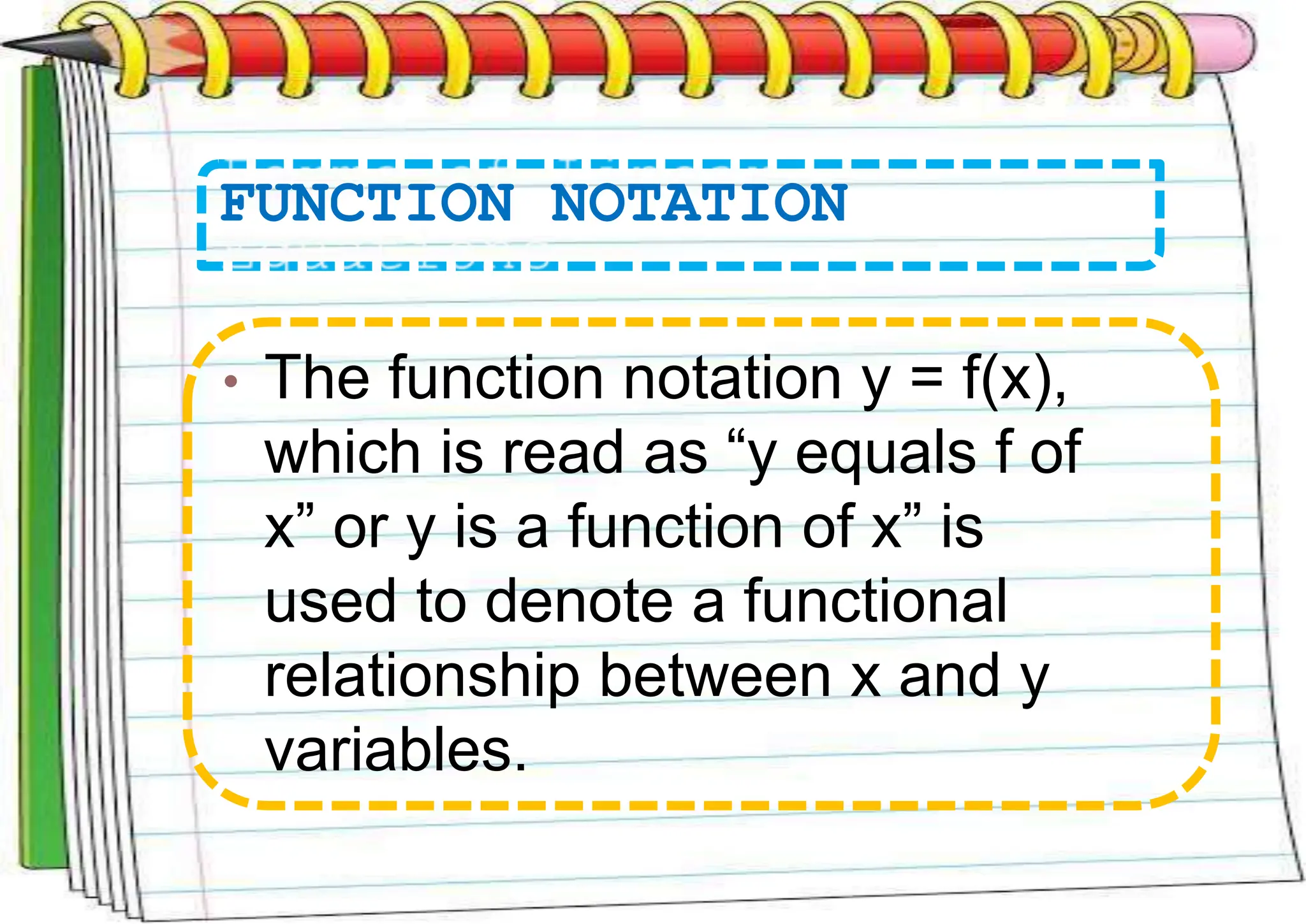 Quarter_3_Grade8_L2_Function_Notation.pptx