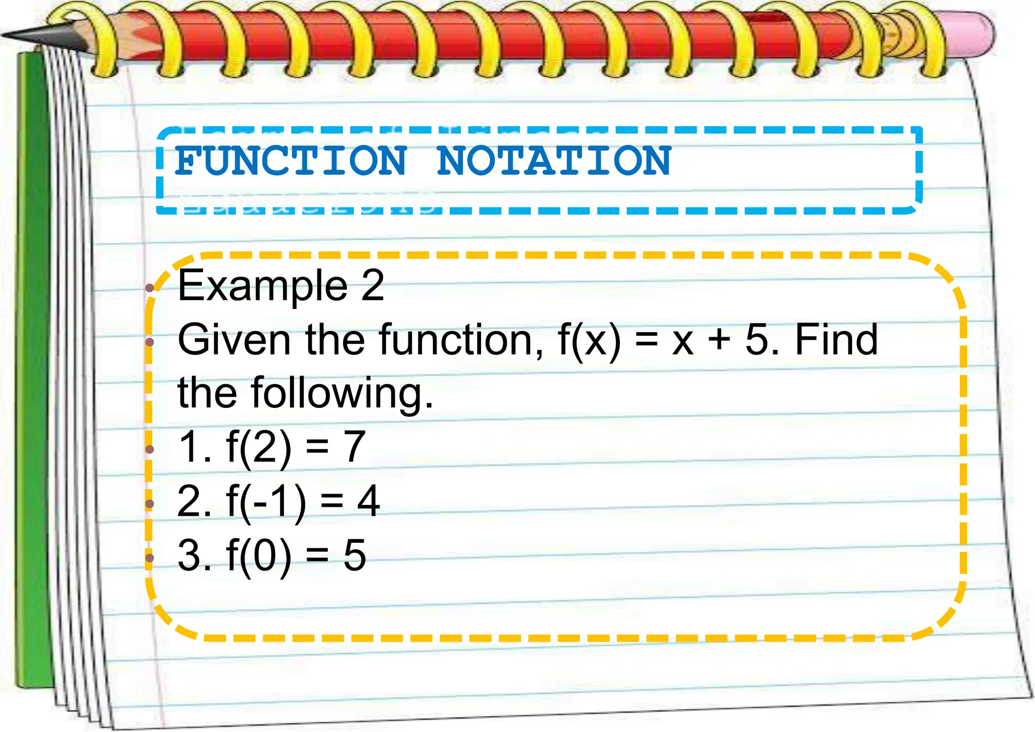 Quarter_3_Grade8_L2_Function_Notation.pptx