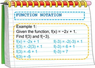 Quarter_3_Grade8_L2_Function_Notation.pptx