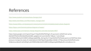 Q3_GENCHEM2_Lecture 5_Phase Diagram.pptx
