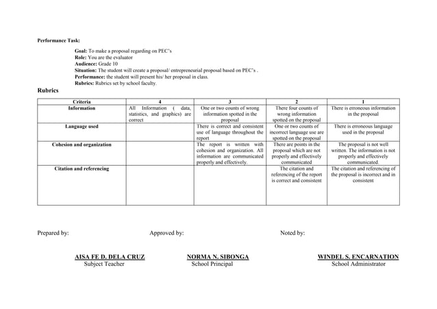 Q3 grade 10 CURRICULUM MAPghghtrtte.docx