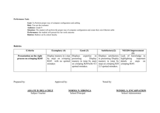 Quarter 3 SLRP grade 9.. gshajsbhhaheabh | DOCX