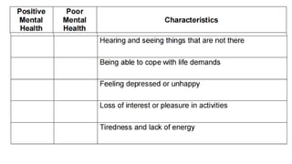Q3_HEALTH_LESSON 1.pptx