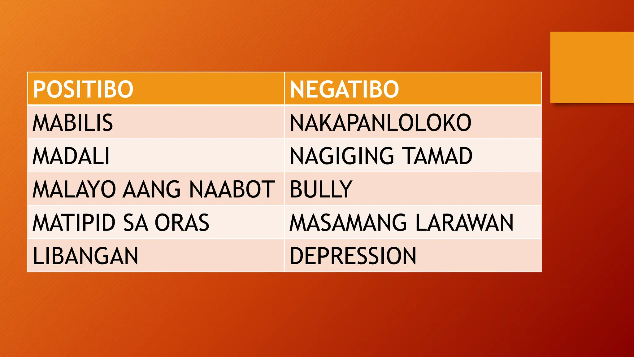 Q3 IMPORMAL NA KOMUNIKASYON FILIPINO 8 IKATLONG MARKAHAN | PPTX