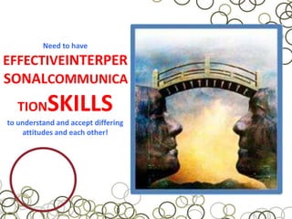 Q3L03 -Interpersonal Communication | PPTX