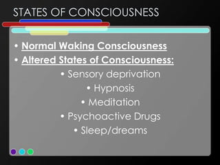 Q3L08 - States of consciousness | PPT