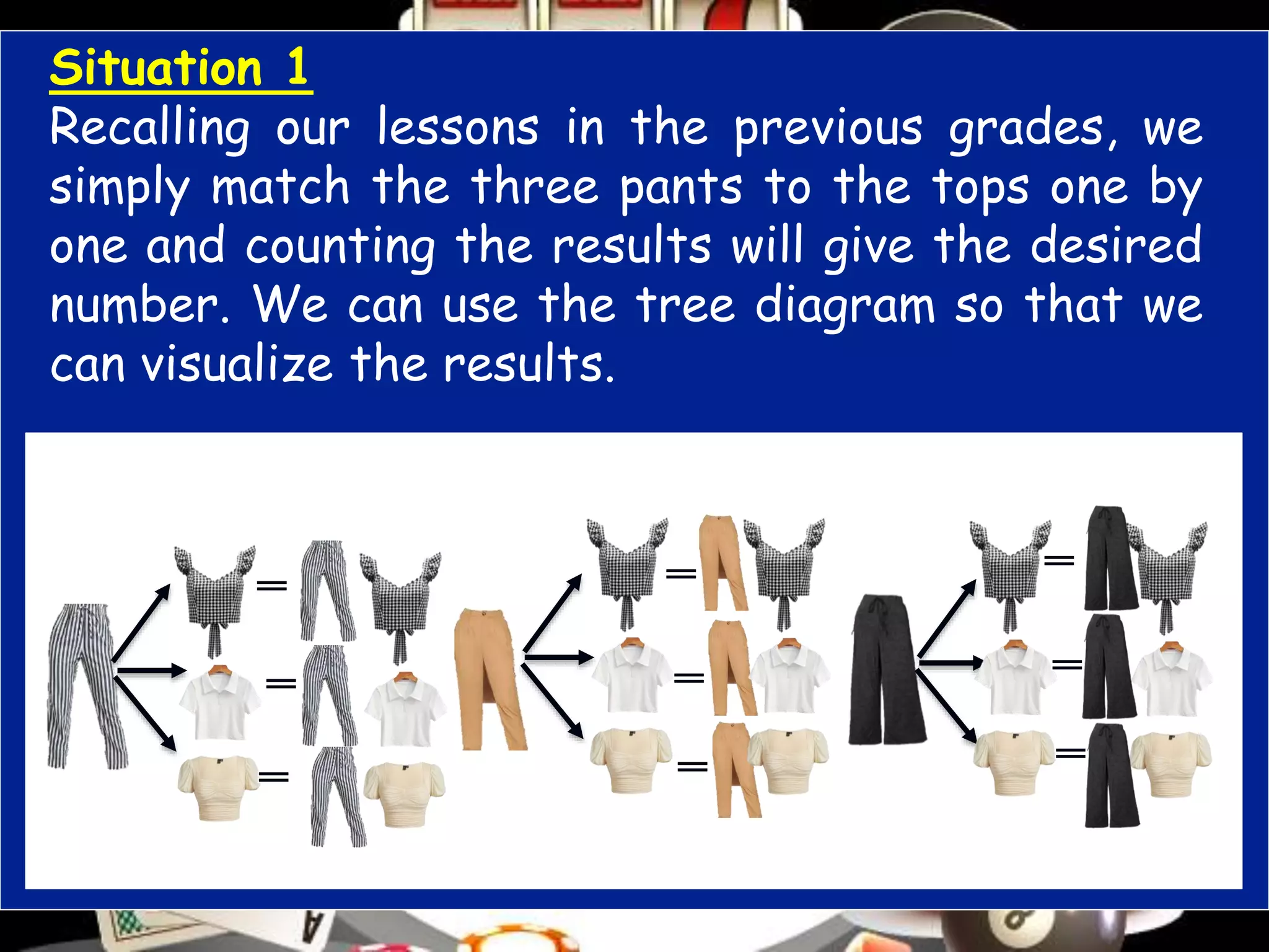 FUNDAMENTAL COUNTING PRINCIPLE.ppt