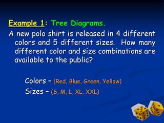 FUNDAMENTAL COUNTING PRINCIPLE.ppt