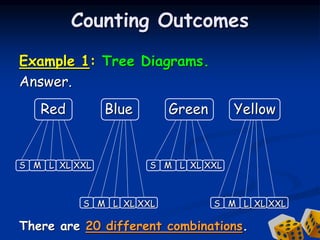 FUNDAMENTAL COUNTING PRINCIPLE.ppt | Desserts and Baking | Food & Drink