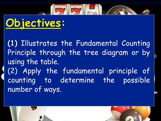 FUNDAMENTAL COUNTING PRINCIPLE.ppt