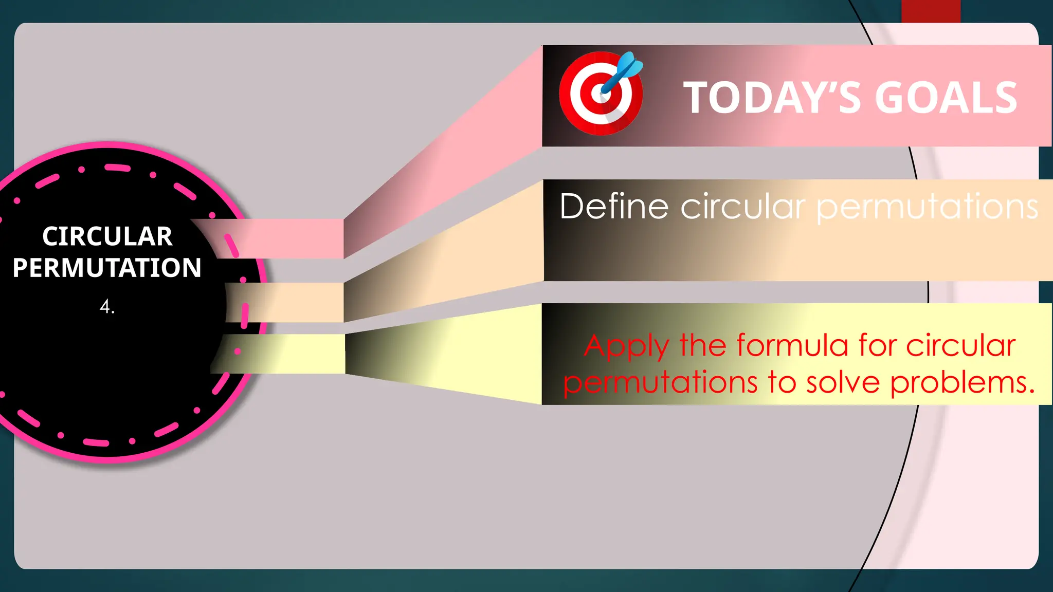 Circular Permutations - Solving Problems.pptx