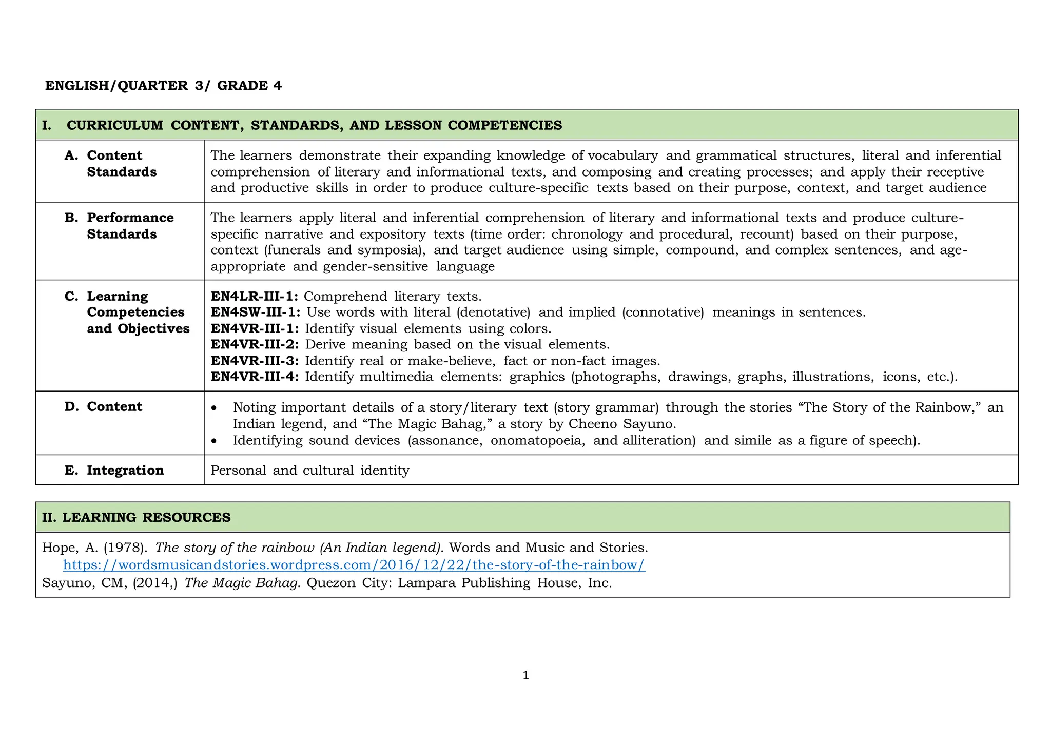 Q3_LE_English 4_Lesson 1_Week and 2 1.pdf