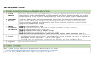 Q3_LE_English 4_Lesson 1_Week and 2 1.pdf