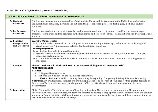 Q3_LE_MA 7_Lesson 1_Weeks 1-2.pdf Music and Arts | PDF
