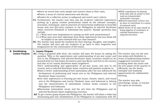 Q3_LE_MA 7_Lesson 1_Weeks 1-2.pdf Music and Arts | PDF