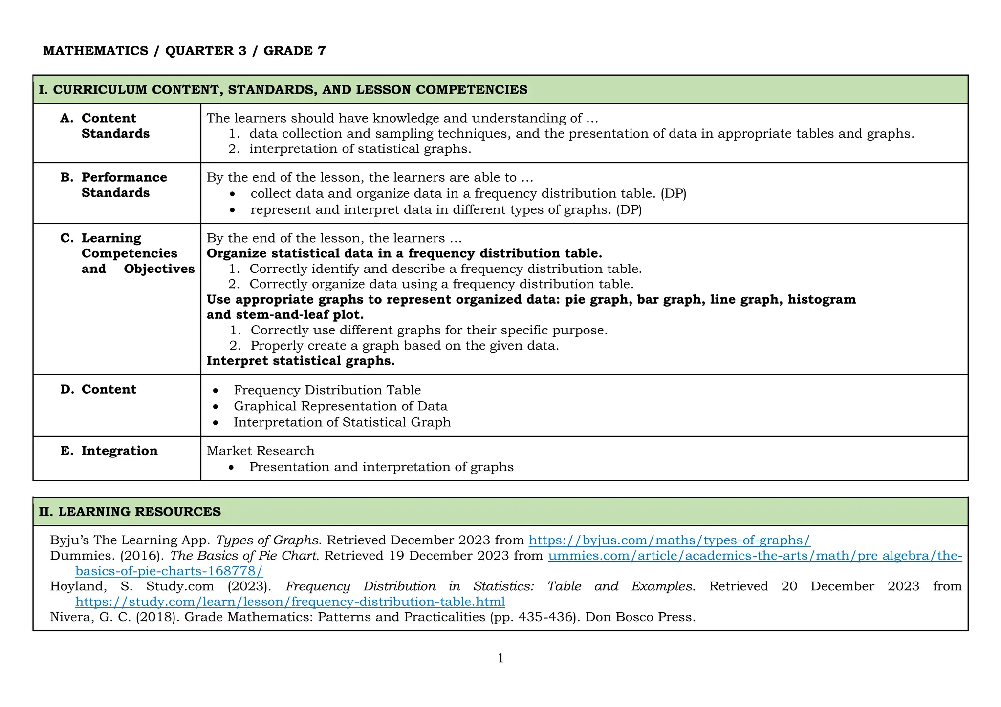 Q3_LE_Mathematics 7_Lesson 2_Week 02.pdf