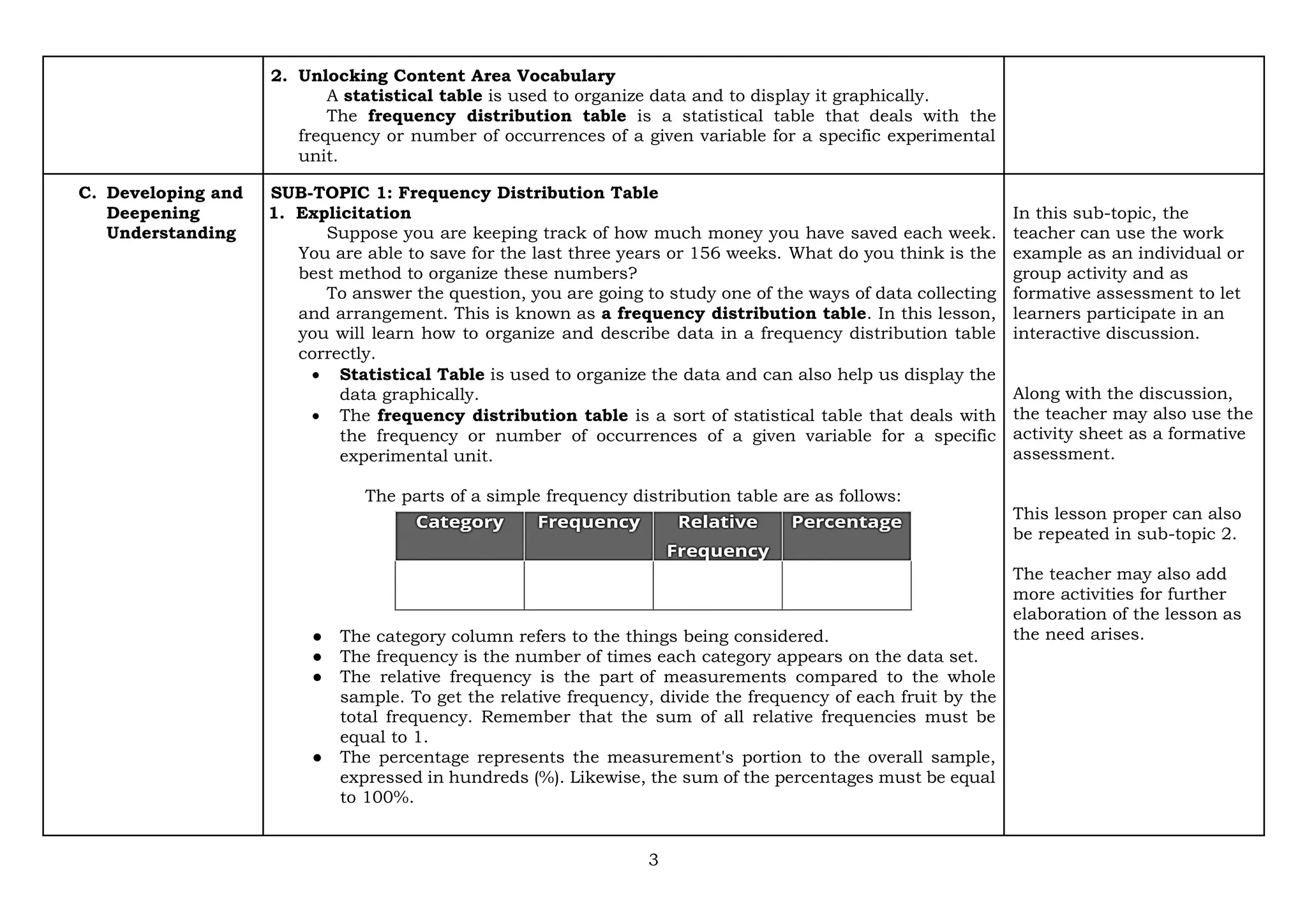 Q3_LE_Mathematics 7_Lesson 2_Week 02.pdf