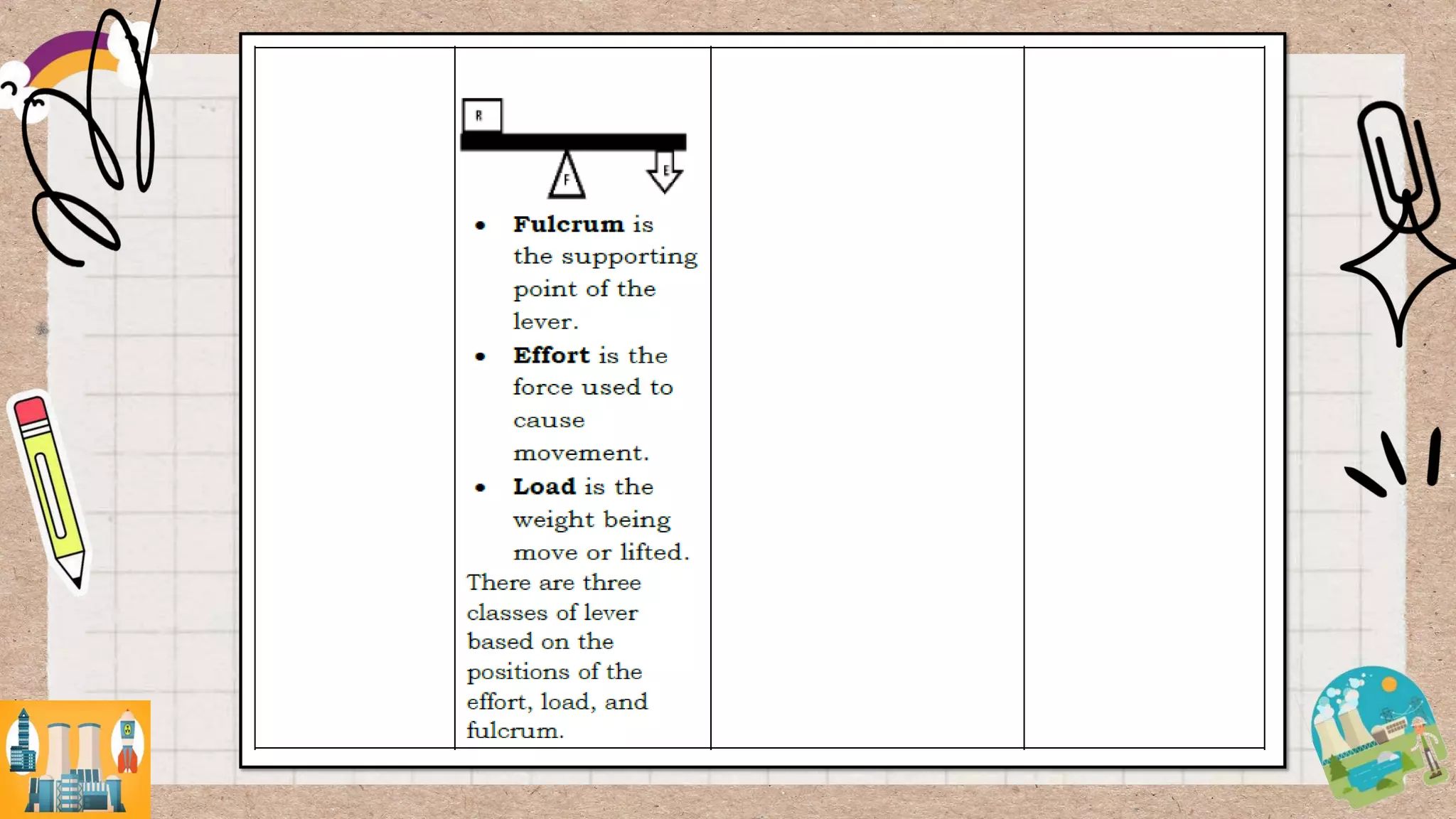 Q3 Lesson 10_Characteristics and Uses of Simple Machine.pptx