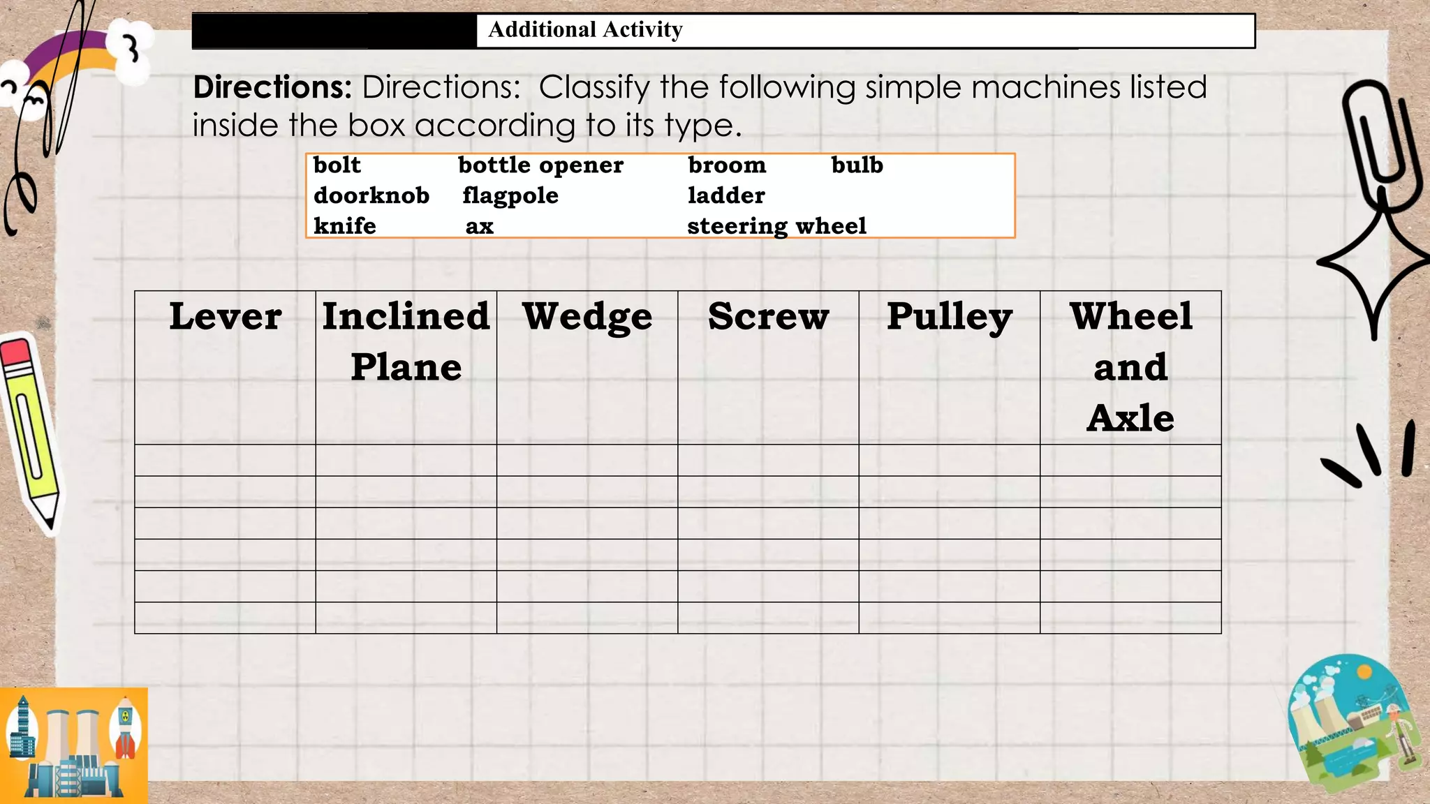 Q3 Lesson 10_Characteristics and Uses of Simple Machine.pptx