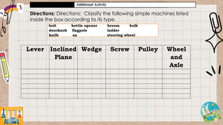 Q3 Lesson 10_Characteristics and Uses of Simple Machine.pptx