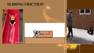 Q3 Lesson 4_ Sliding Friction.pptx