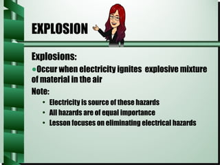 Q3 Lesson 5-Electrical Installation and Maintenance.pptx