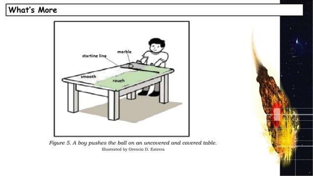 Q3 Lesson 5_ How Friction Affects Moving Objects.pptx | Physics | Science