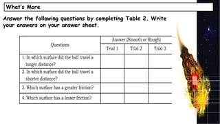 Q3 Lesson 5_ How Friction Affects Moving Objects.pptx