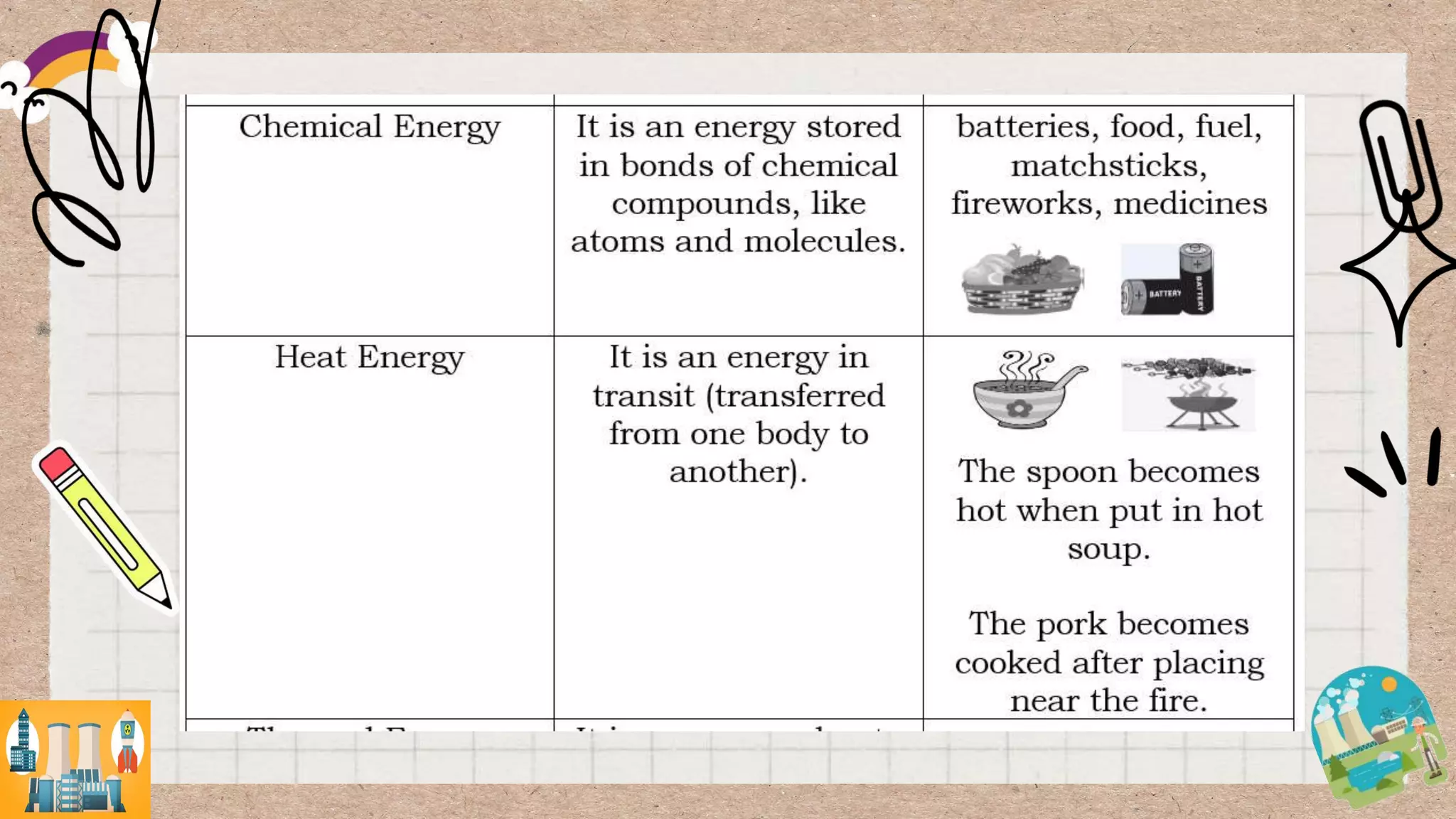 Q3 Lesson 8_Forms of Energy.pptx