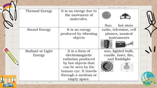 Q3 Lesson 8_Forms of Energy.pptx