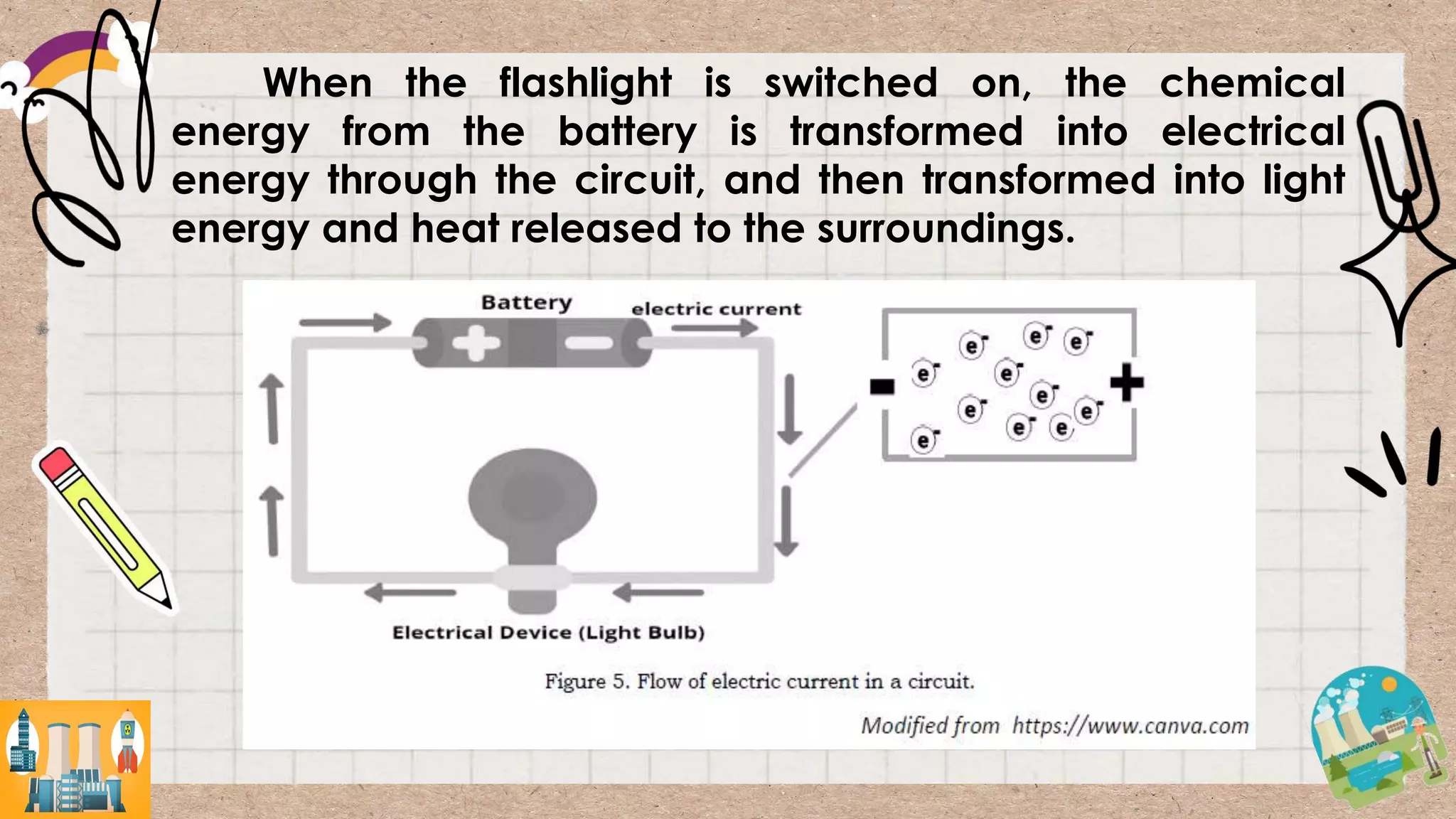 Q3 Lesson 9_Energy Transformation.pptx