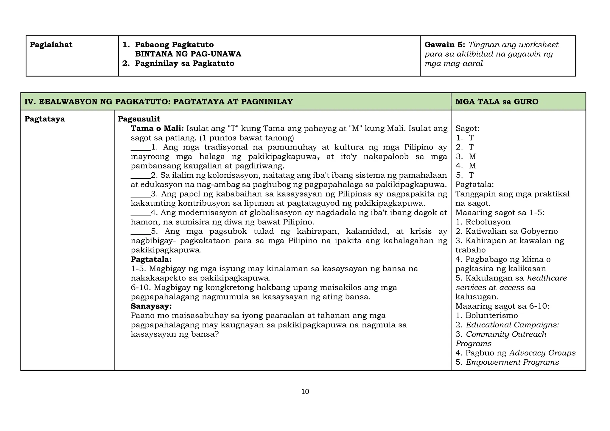 Q3_LE_VE7-Lesson-7_Week_8.pdf it can help | PDF