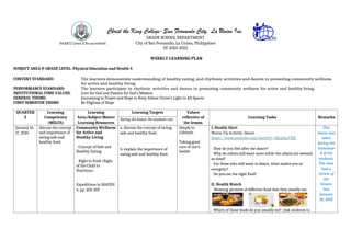 Quarter 3 Learning Plan in Health and PE 4.docx