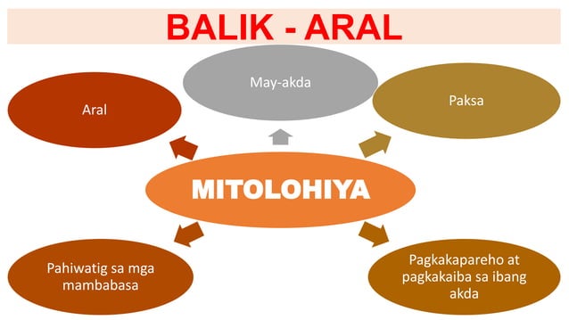 MITO_PERSIA_AFRICA | PPTX